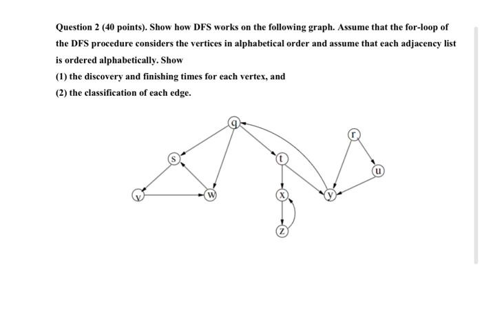 Solved Question 2 (40 points). Show how DFS works on the | Chegg.com