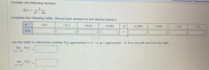 Solved Consider the following function. x2 - 36 f(x) = X2 - | Chegg.com
