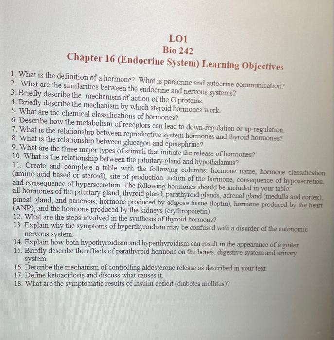 Solved Chapter 16 (Endocrine System) Learning Objectives 1. | Chegg.com
