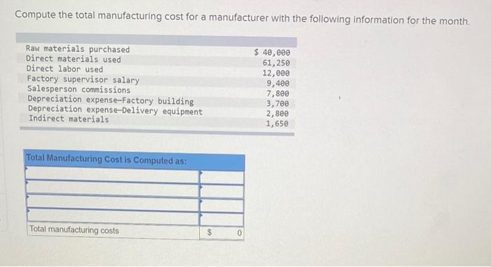 Solved Compute the total manufacturing cost for a | Chegg.com