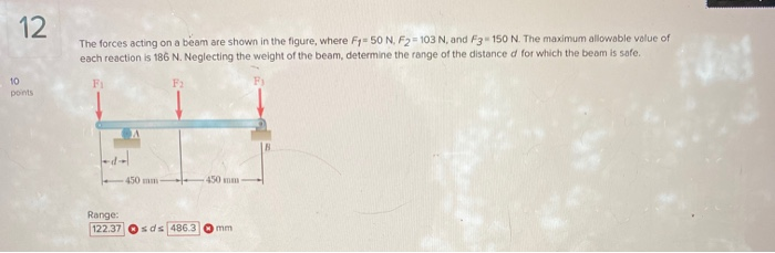 Solved 12 The forces acting on a beam are shown in the | Chegg.com