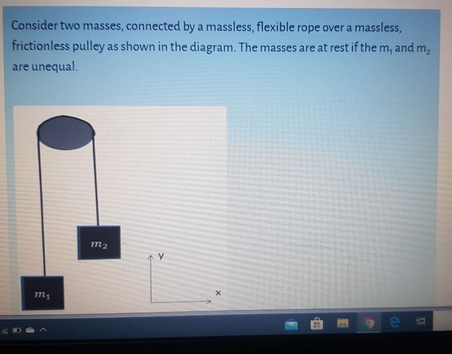 Solved Consider two masses, connected by a massless, | Chegg.com
