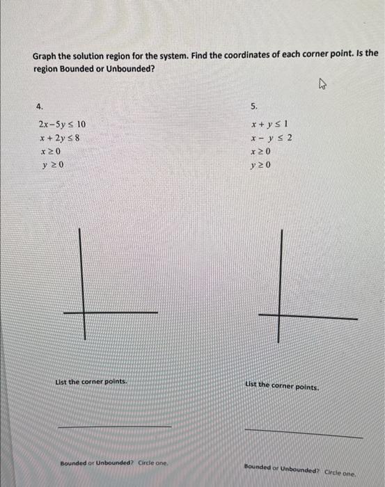 Solved Graph the solution region for the system. Find the | Chegg.com