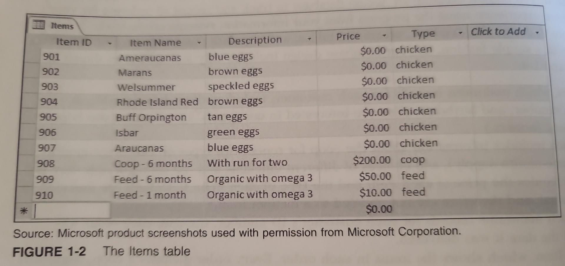 Solved Source: Microsoft product screenshots used with | Chegg.com