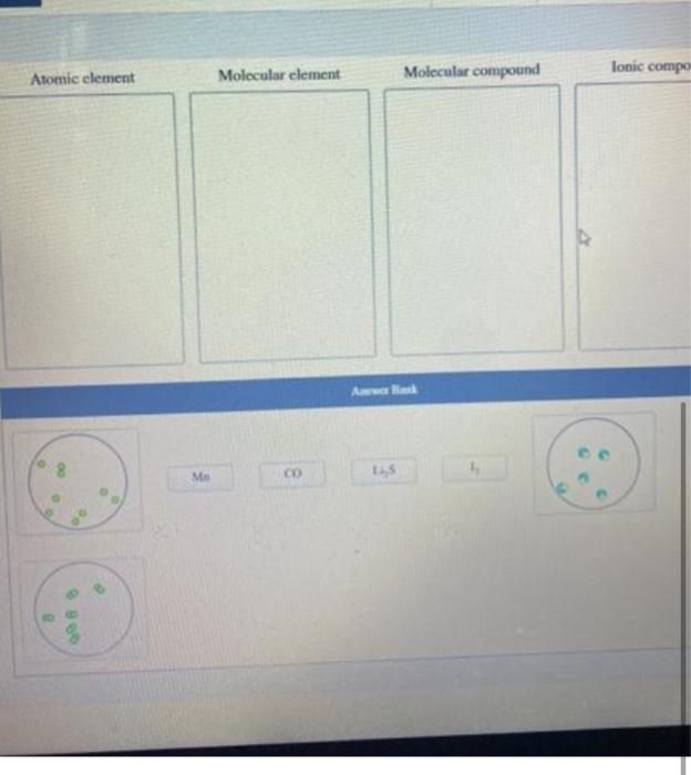 Atomic clement Ionic compo Molecular element | Chegg.com