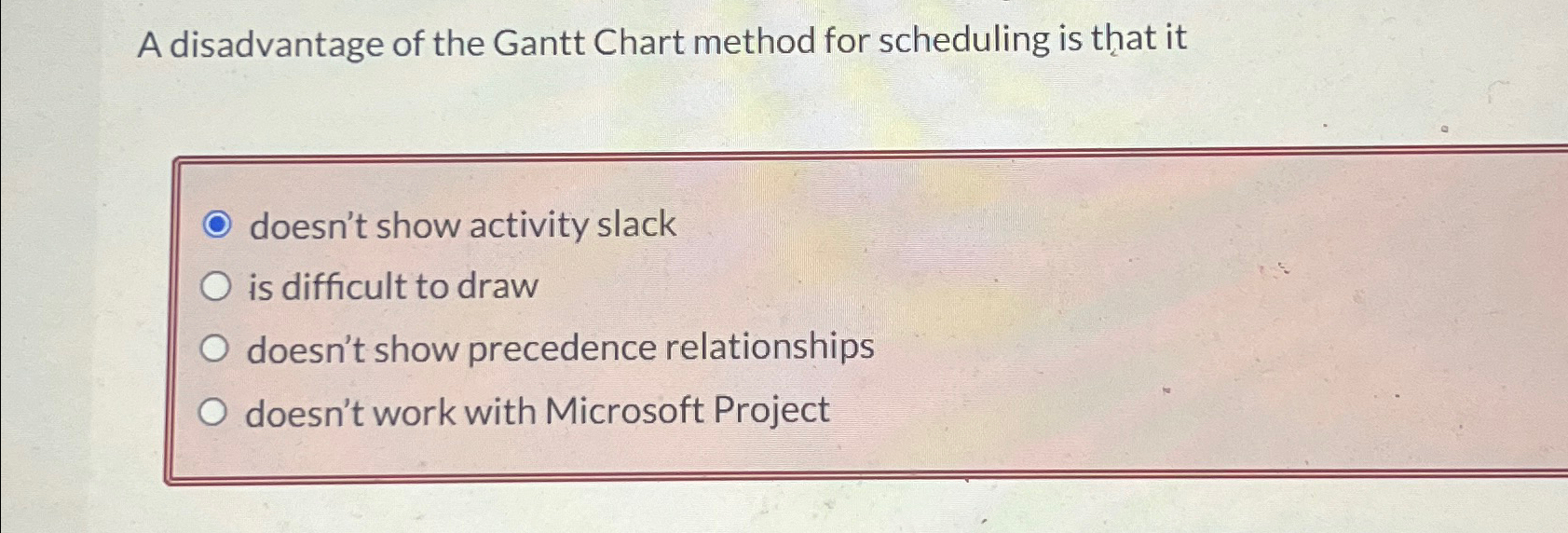 Solved A disadvantage of the Gantt Chart method for | Chegg.com