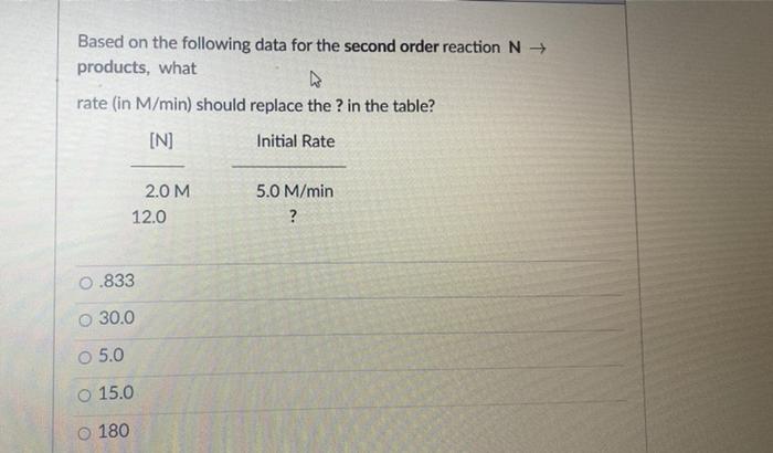 Solved The slightly soluble salt Barium iodate, Ba(IO3)2, | Chegg.com