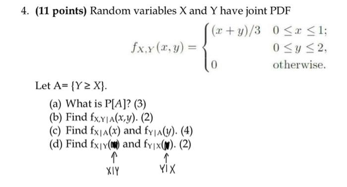 Solved 4. (11 points) Random variables X and Y have joint | Chegg.com