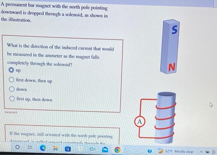 Solved A permanent bar magnet with the north pole pointing | Chegg.com