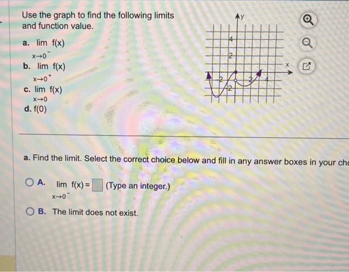 Solved Use the graph to find the following limits and | Chegg.com