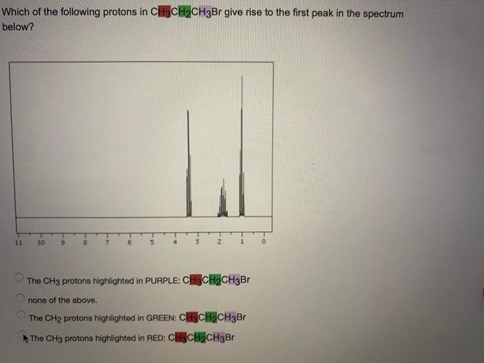 Solved Which of the following protons in CH CH2CH3Br give | Chegg.com