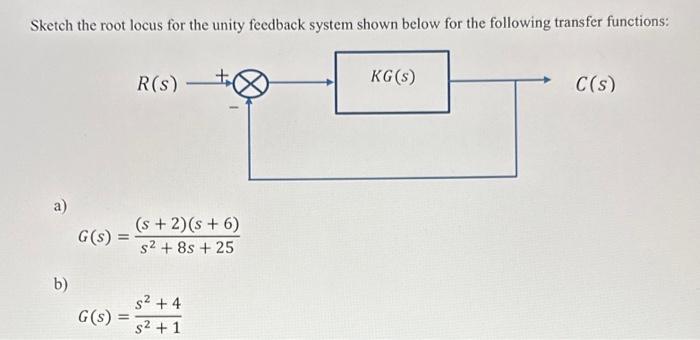 Solved Sketch the root locus for the unity feedback system | Chegg.com