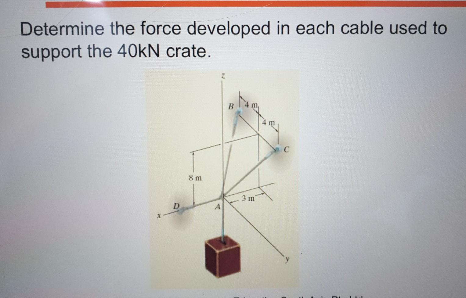 Solved Determine the force developed in each cable used to | Chegg.com