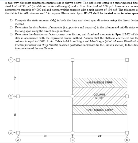 Solved A two-way, flat plate reinforced concrete slab is | Chegg.com