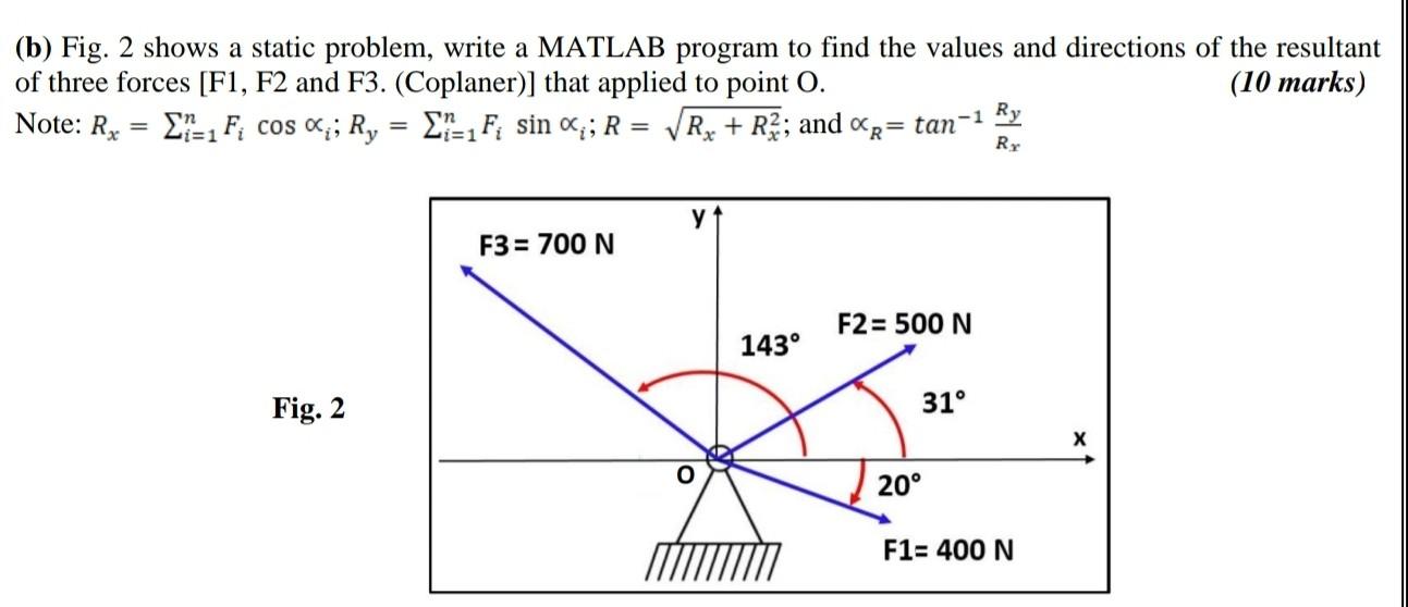 Solved (b) Fig. 2 shows a static problem, write a MATLAB | Chegg.com