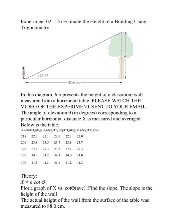 Solved Experiment 02 – To Estimate the Height of a Building | Chegg.com