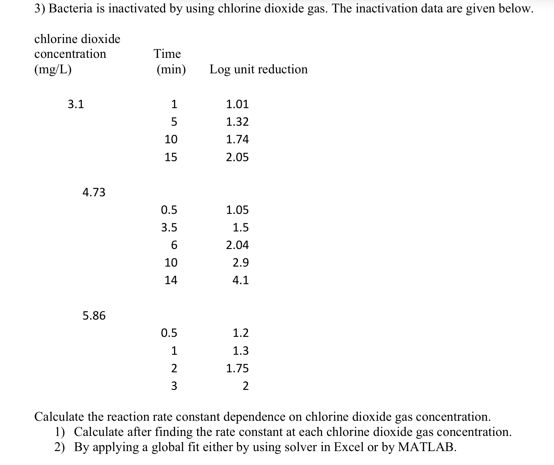 Solved Bacteria is inactivated by using chlorine dioxide | Chegg.com