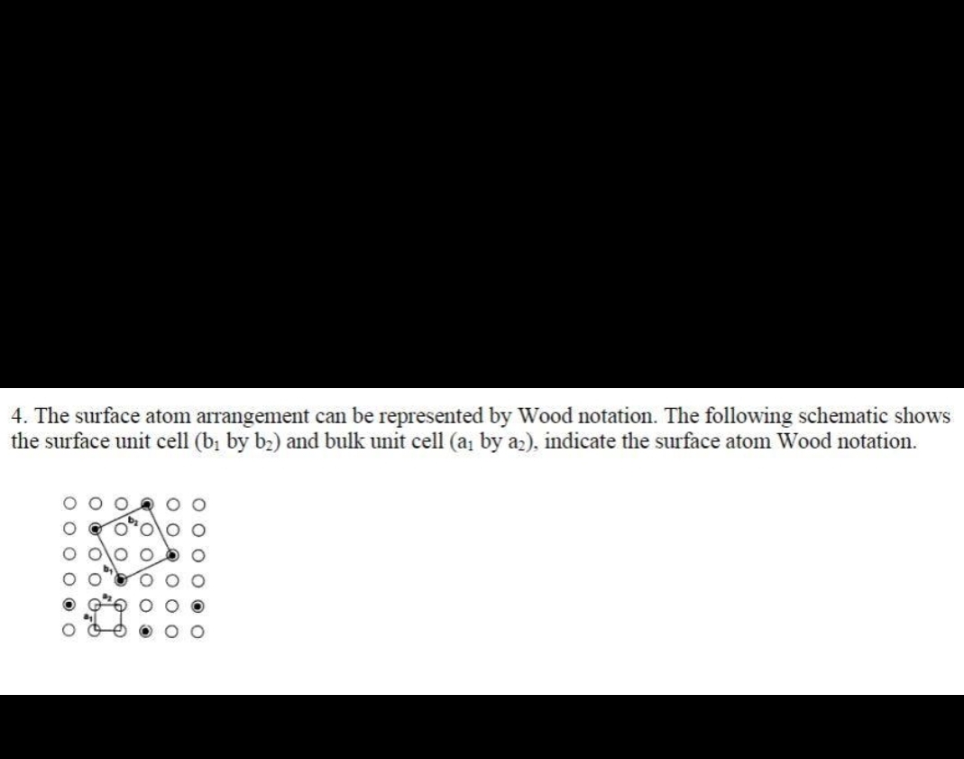 Solved The surface atom arrangement can be represented by | Chegg.com