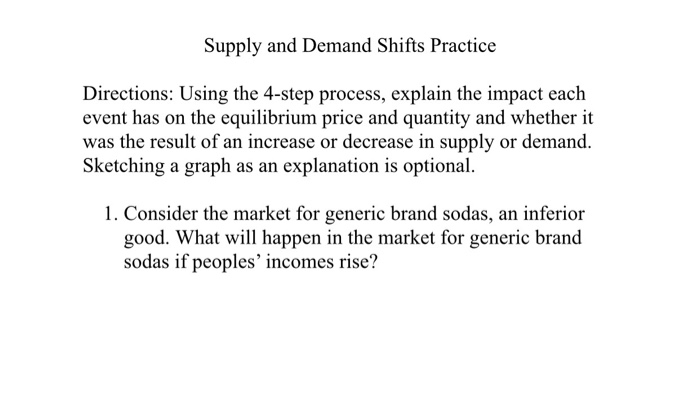 Solved Supply and Demand Shifts Practice Directions: Using | Chegg.com
