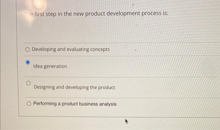 Solved The first step in the new product development process | Chegg.com