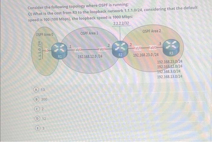 Solved Consider the following topology where OSPF is | Chegg.com