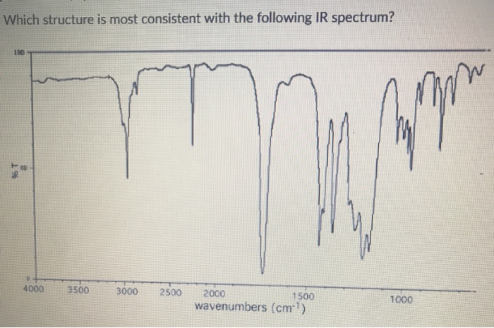 Solved Which structure is most consistent with the following | Chegg.com
