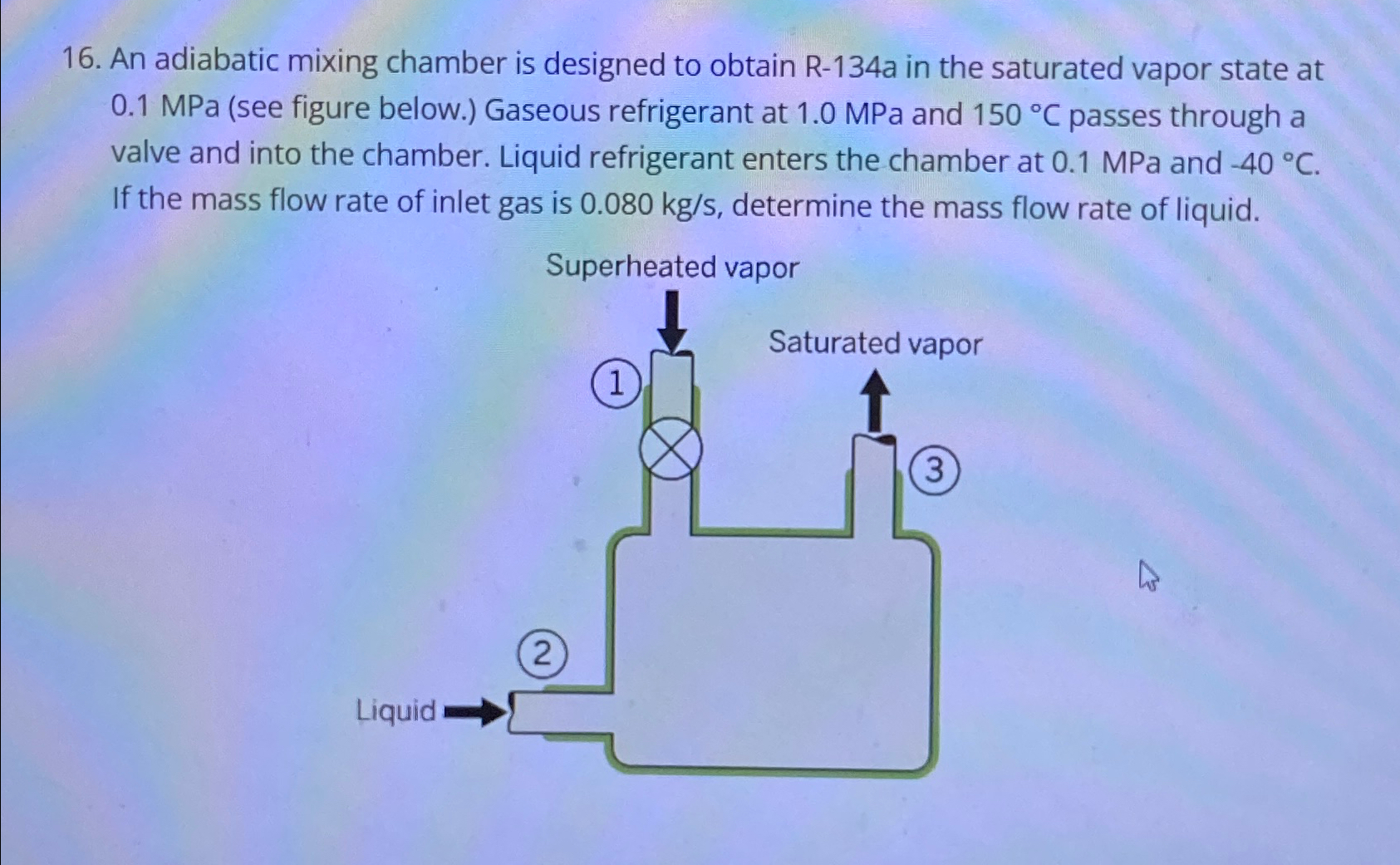 Solved An adiabatic mixing chamber is designed to obtain | Chegg.com