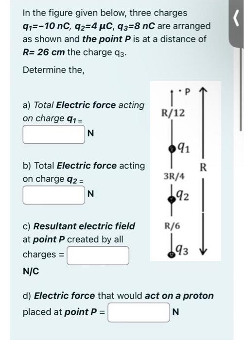 Solved In the figure given below, three charges | Chegg.com