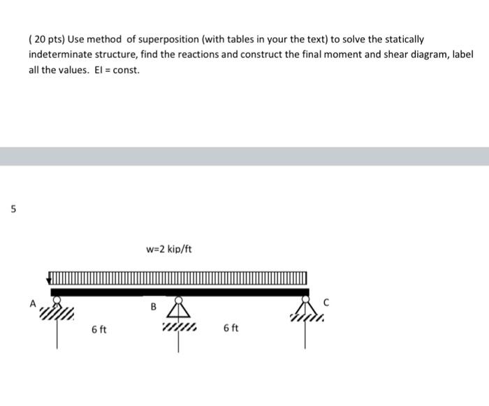 Solved ( 20 pts) Use method of superposition (with tables in | Chegg.com