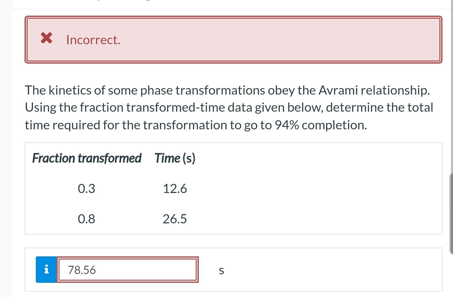 Solved The kinetics of some phase transformations obey the | Chegg.com