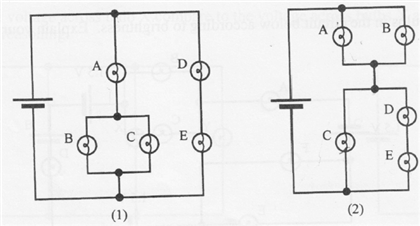 Solved: The Figure Above Shows Two Circuits. The Bulbs And... | Chegg.com