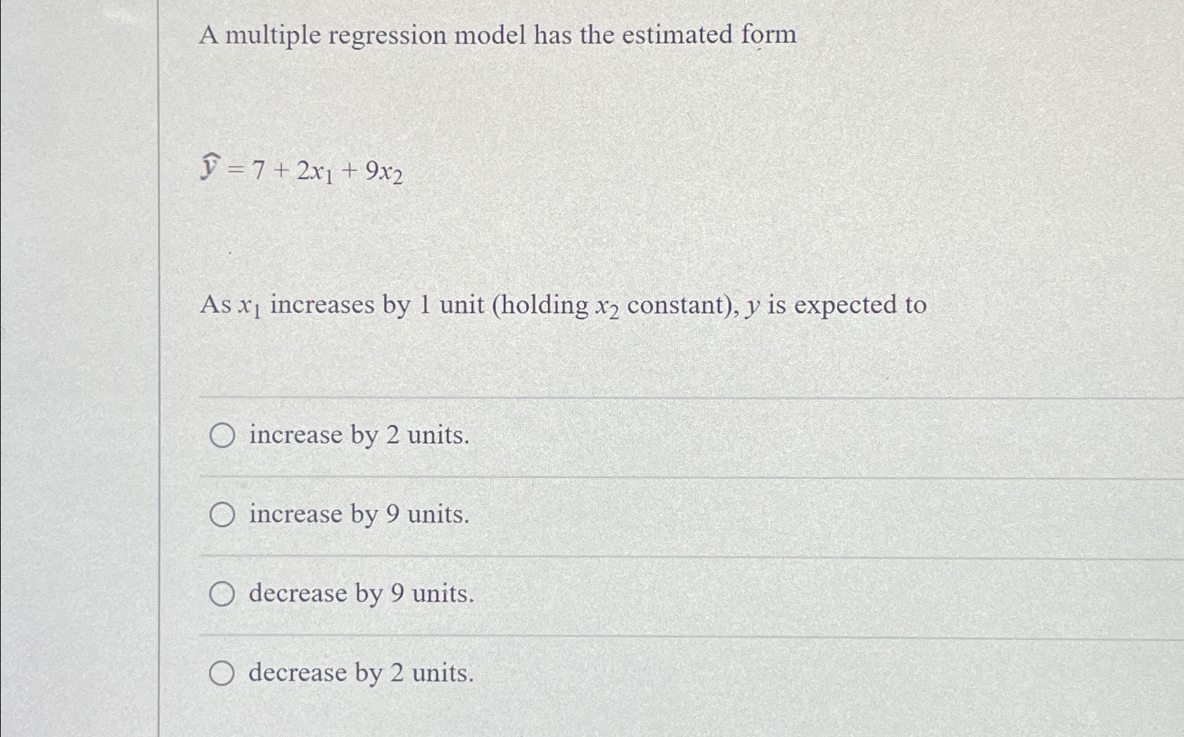 Solved A multiple regression model has the estimated | Chegg.com