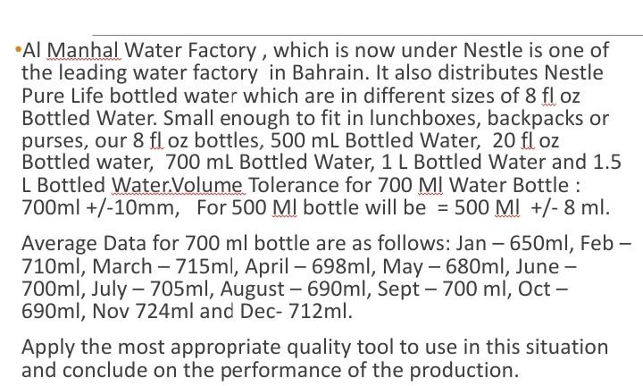 Solved - Al Manhal Water Factory, which is now under Nestle | Chegg.com