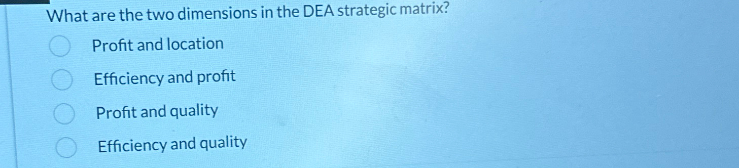 Solved What are the two dimensions in the DEA strategic | Chegg.com