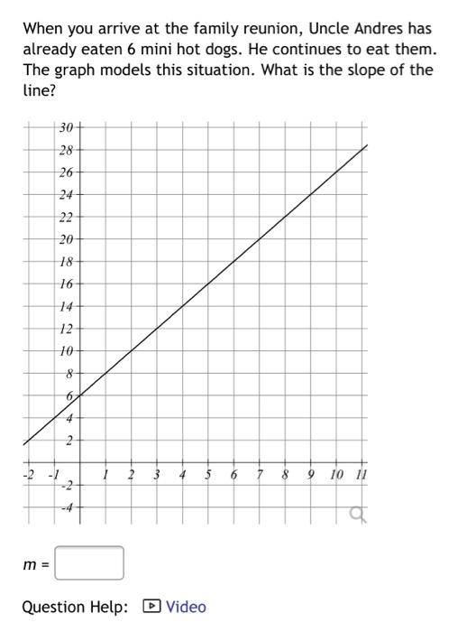 Solved When you arrive at the family reunion, Uncle Andres | Chegg.com
