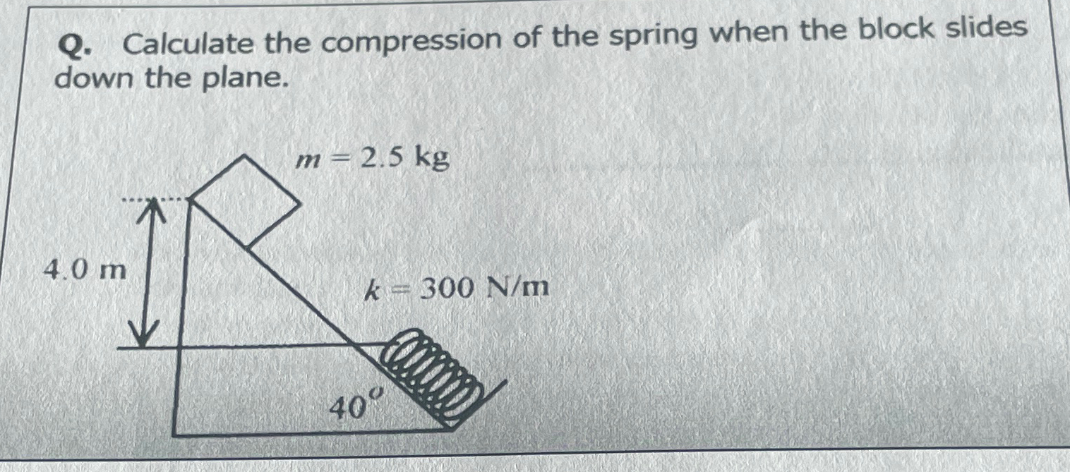 Solved Q. ﻿Calculate the compression of the spring when the | Chegg.com