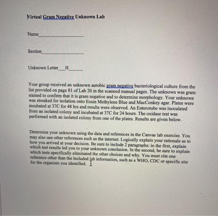 Solved Virtual Gram Negative Unknown Lab Name Section | Chegg.com Solved Virtual Gram Negative Unknown Lab Name Section | Chegg.com