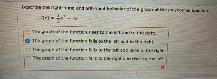Solved Describe the right-hand and left-hand behavior of the | Chegg.com