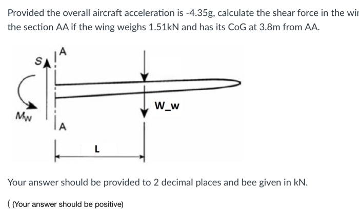 Solved Provided the overall aircraft acceleration is -4.35g, | Chegg.com
