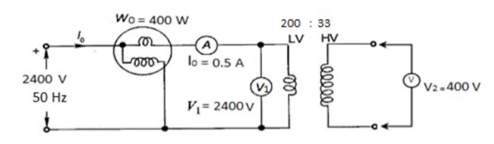 Solved a) The figure shows the transformer’s no load test | Chegg.com