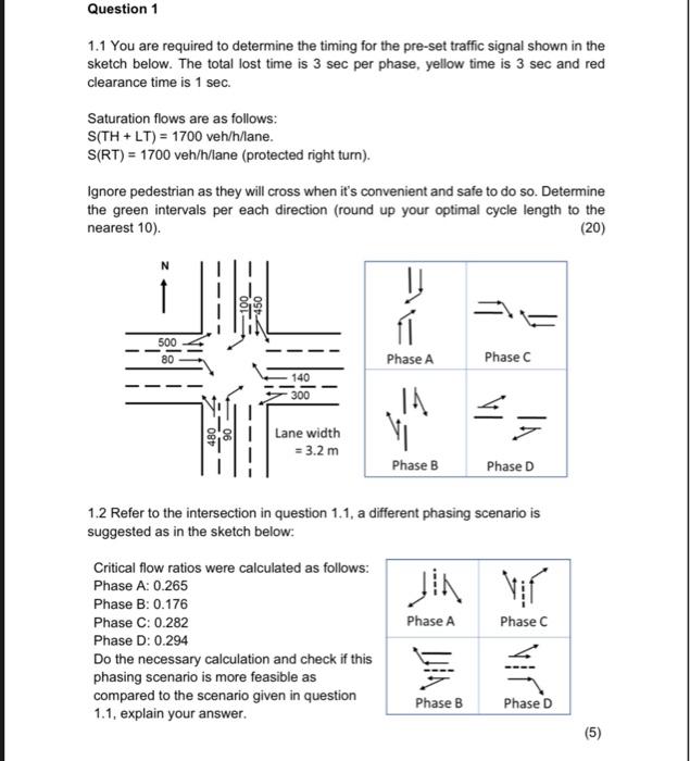 Solved 1.1 You are required to determine the timing for the | Chegg.com