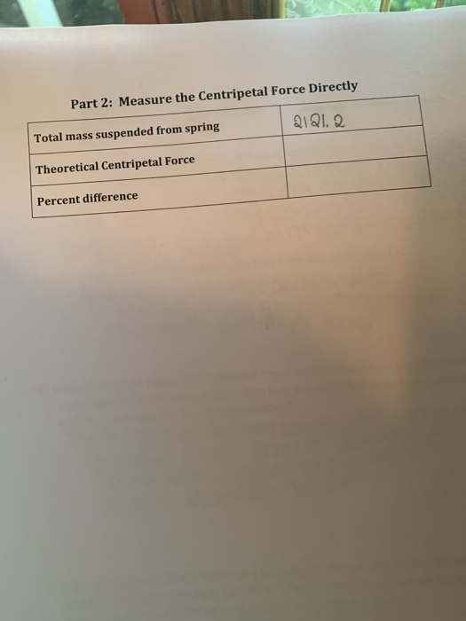 Solved Data Tables Part 1: Measure the Centripetal Force, | Chegg.com