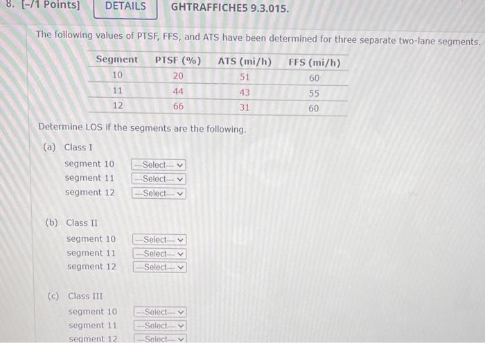 Solved The following values of PTSF, FFS, and ATS have been | Chegg.com