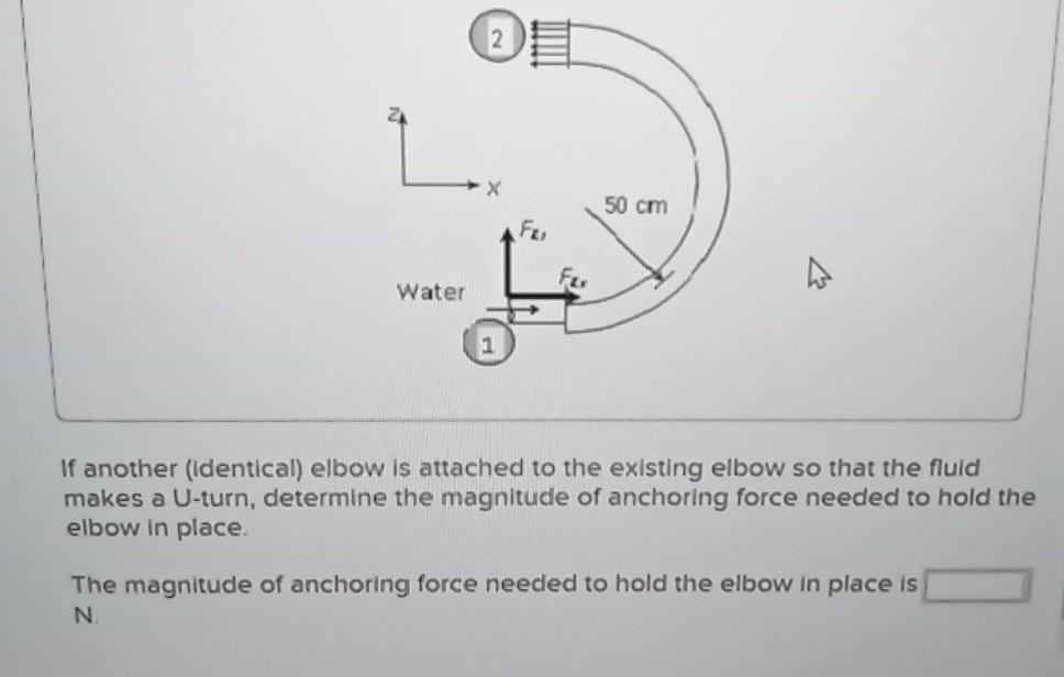 Solved 50 cm For FE Water 1 If another (identical) elbow is | Chegg.com