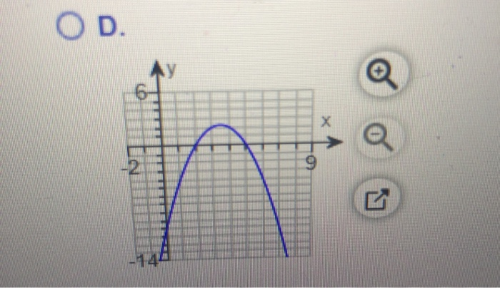 Solved Graph several functions that satisfy the following | Chegg.com