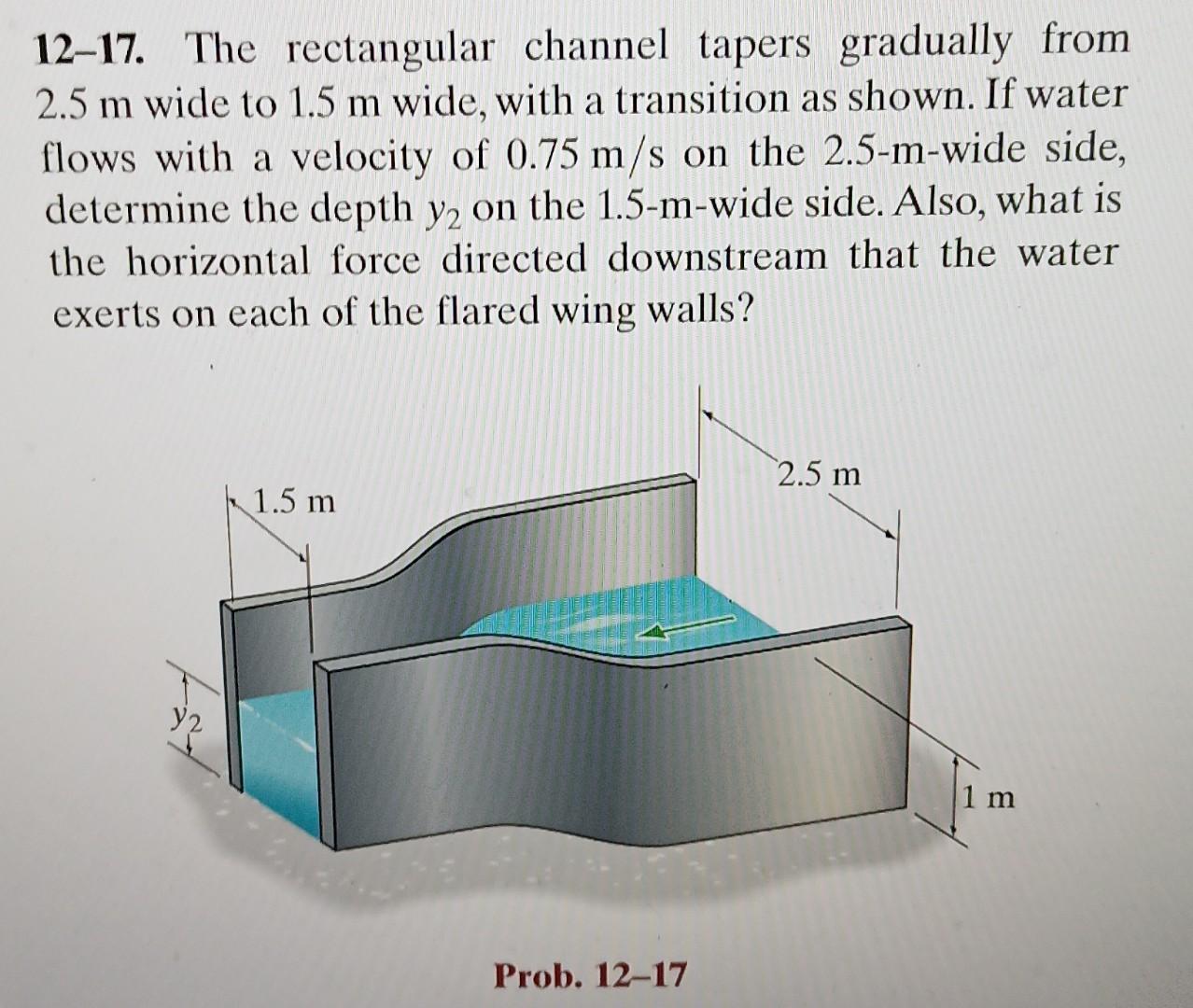Solved 12-17. The rectangular channel tapers gradually from | Chegg.com