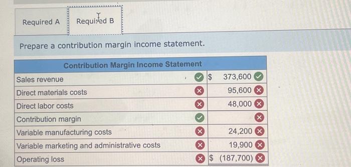 Solved Exercise 2-57 (Algo) Gross Margin and Contribution | Chegg.com