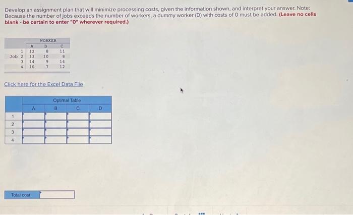 Solved Develop an assignment plan that will minimize | Chegg.com
