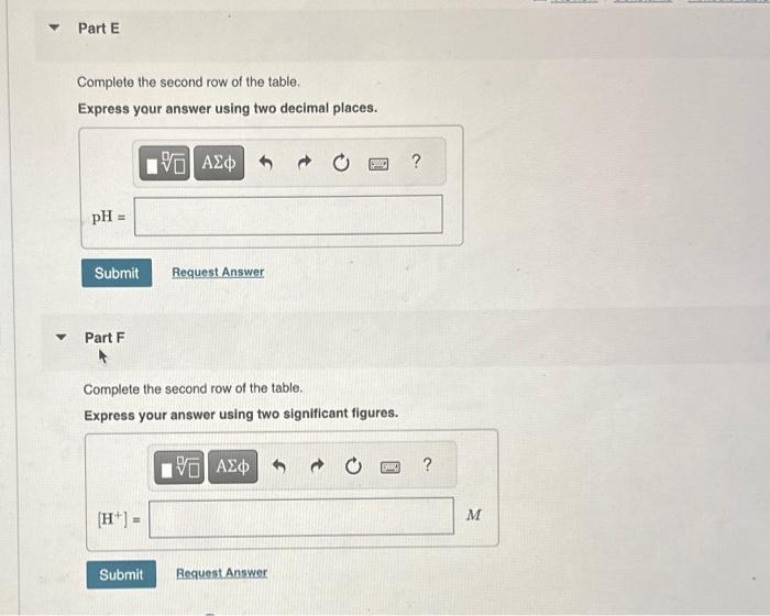 Solved Complete the following table by calculating the | Chegg.com