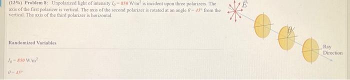 Solved (13\%) Problem 8: Unpolarived light of intensity | Chegg.com